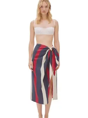 SKIRTS