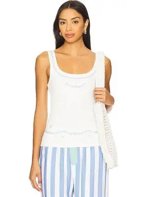 CAMIS/TANKS