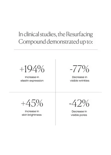 U BEAUTY Resurfacing Compound