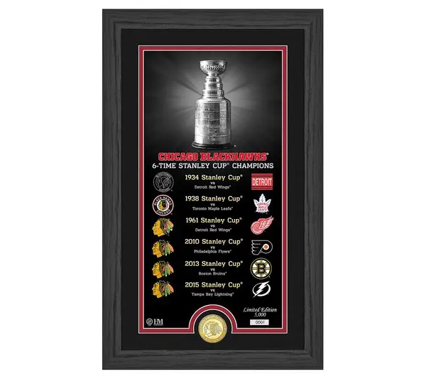 HIGHLAND MINT Nhl Legacy Photo Mint Frame