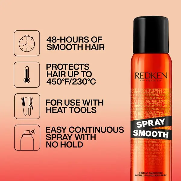 REDKEN The Smooth & Frizz-free Blowout Hairstyling Set