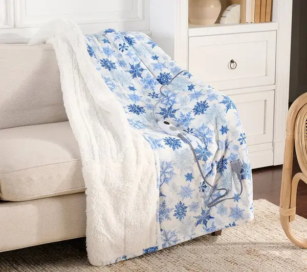 KRINGLE EXPRESS As Is Printed Plush & Sherpa Heat 50x70throw