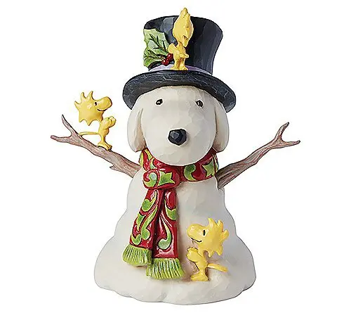 JIM SHORE Peanuts Snoopy Snowman