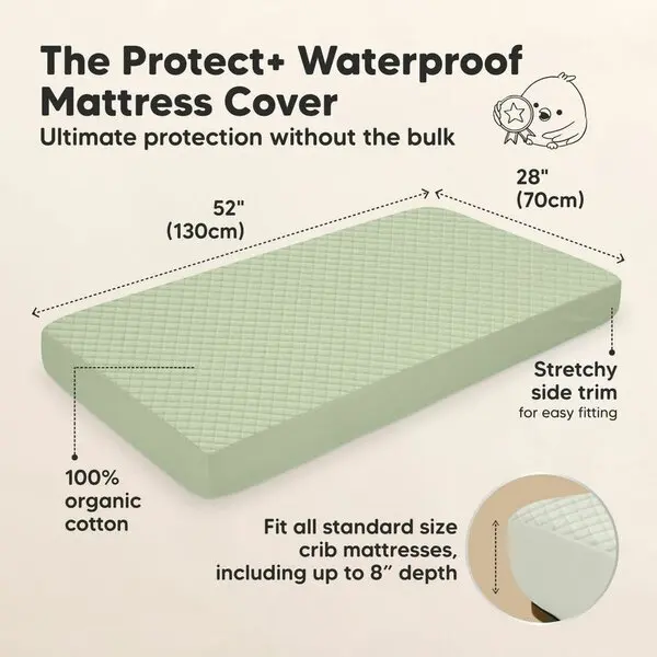 KEABABIES 2-pack Quin Protect+ Waterproof Crib Mattress Protector - Soft Fern