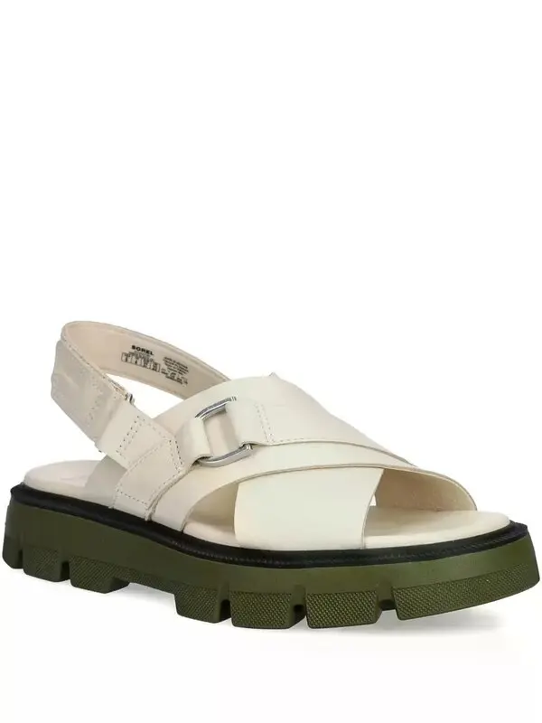 Sorel Crossover Slingback Sandals