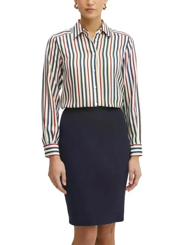 Luisa Spagnoli Striped Button-down Shirt - White