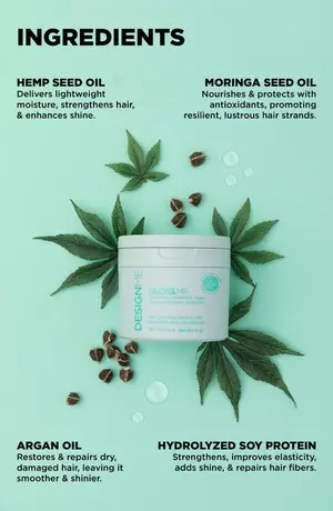 DESIGNME Gloss.me Hydrating Treatment Mask