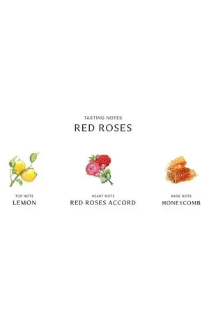 JO MALONE LONDON™ Red Roses Cologne