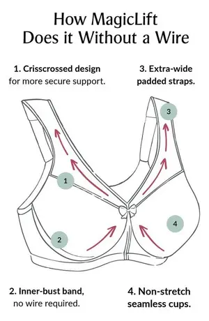 GLAMORISE Magiclift® Seamless Support T-shirt Bra - White