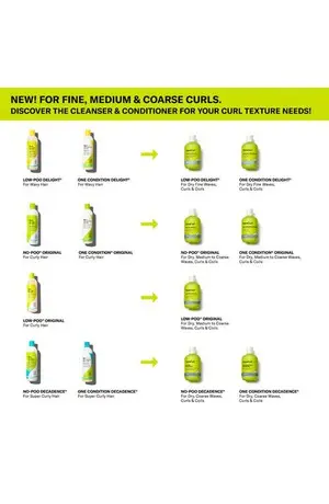 DEVACURL One Condition Original® Rich Cream Conditioner - No Color