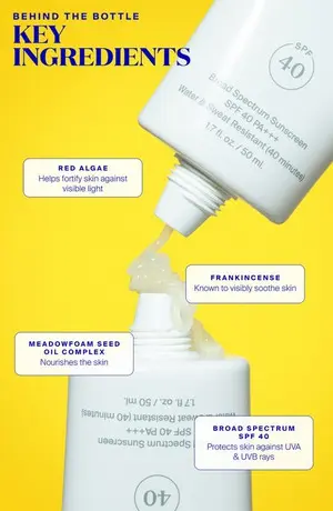SUPERGOOP!® - Unseen Sunscreen Broad Spectrum Spf 40 Pa+++ At Nordstrom