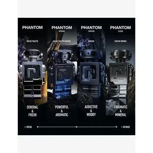 Rabanne Phantom Eau De Toilette - Na