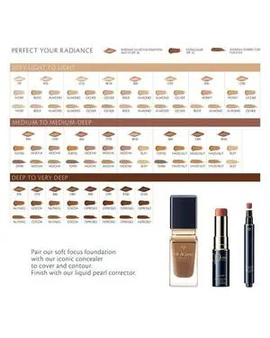 CLE DE PEAU BEAUTE Radiant Corrector For Eyes - Nutmeg