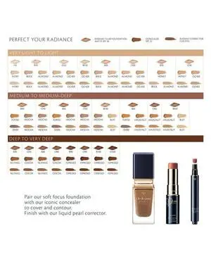CLE DE PEAU BEAUTE Radiant Corrector For Eyes - Toffee