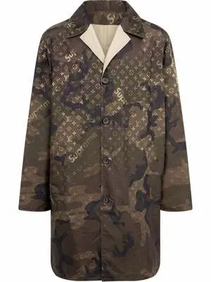 Camouflage Coats For Women