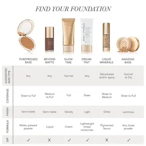 Jane Iredale Beyond Matte Liquid Foundation - M10