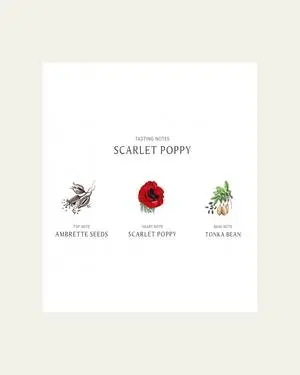 Jo Malone Scarlet Poppy Cologne Intense