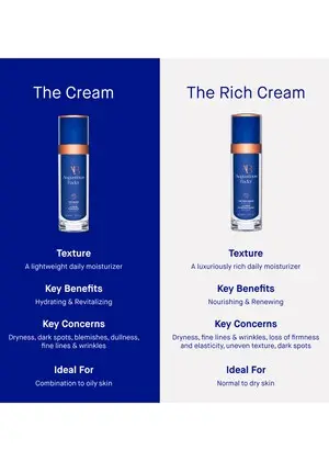 Augustinus Bader The Rich Cream Night Creams, Super Hydrator, Night Creams - N/a