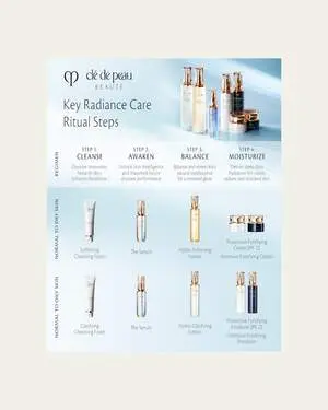 CLE DE PEAU BEAUTE Softening Cleansing Foam