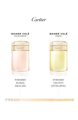 Cartier Baiser Volé Eau De Parfum - No Color