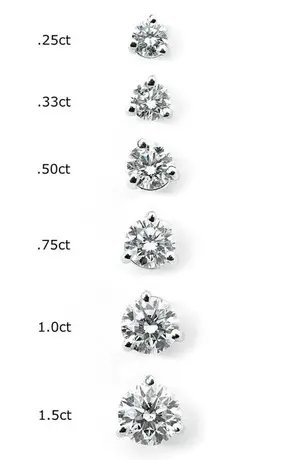 Kwiat Round Brilliant Cut Diamond Stud Earrings - White 1.0 Ctw
