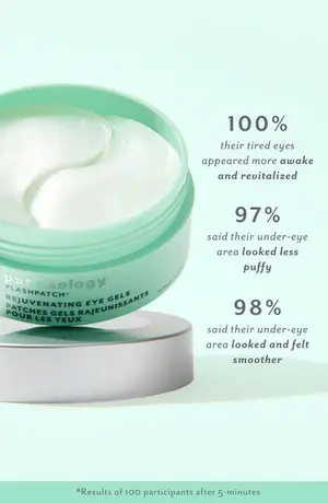 PATCHOLOGY Flashpatch™ Rejuvenating 5-minute Eye Gels - No Color
