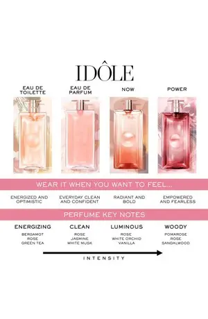 LANCOME Idôle Eau De Parfum - Regular