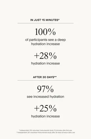 U BEAUTY The Super Hydrator - No Color