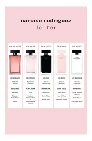 Narciso Rodriguez For Her Eau De Parfum