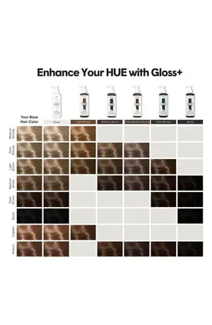 DPHUE Gloss+ Semi-permanent Hair Color & Deep Conditioner - Black