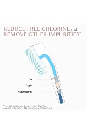 T3 Source 2-pack Hand-held Replacement Filter