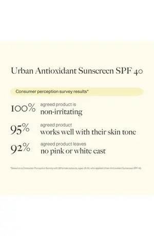 DR. LORETTA Urban Antioxidant Sunscreen Spf 40
