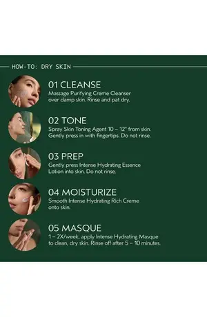 Aveda Botanical Kinetics™ Intense Hydrating Essence Lotion