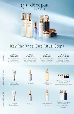 CLE DE PEAU BEAUTE Clarifying Cleansing Foam - None