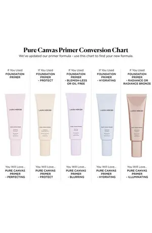 Laura Mercier Blurring Pure Canvas Primer