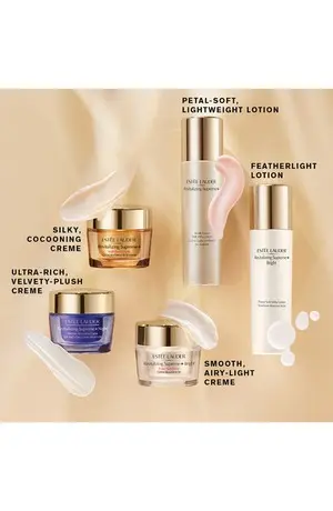 Estée Lauder Revitalizing Supreme+ Bright Moisturizer Power Soft Crème