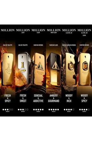 Rabanne 1 Million Eau De Toilette Spray - No Color