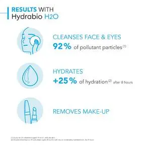 BIODERMA Hydrabio H2o Micellar Water