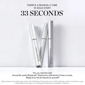 RevitaLash® Cosmetics Advanced Eyelash Conditioner 1.0ml