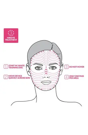 Pmd Personal Microderm Pro Exfoliation Device - Blush