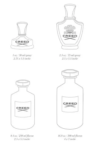 CREED Acqua Fiorentina Fragrance - No Color