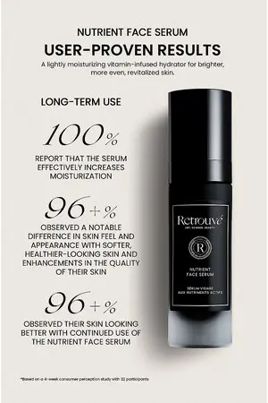 RETROUVÉ Nutrient Face Serum
