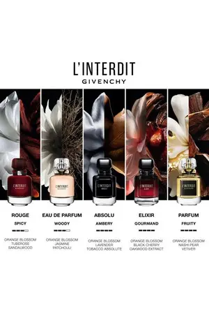 Givenchy L'interdit Eau De Parfum Rouge - Regular