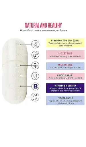 NO DAYS WASTED Dhm Detox Recovery Blend