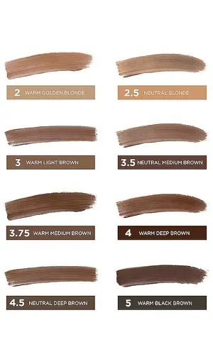 BENEFIT COSMETICS Powmade Brow Pomade In