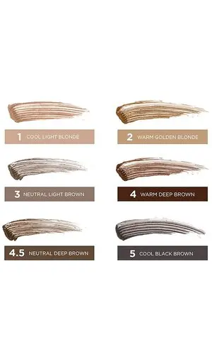BENEFIT COSMETICS Jumbo Gimme Brow In