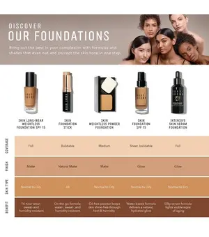 Bobbi Brown Skin Weightless Powder Foundation