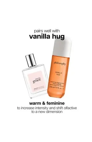PHILOSOPHY Amazing Grace Eau De Toilette Spray - No Color