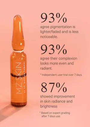 MZ SKIN Pigmentation Correcting Ampoules - Na