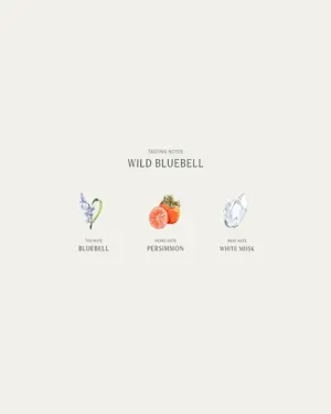 Jo Malone 1 Oz. Wild Bluebell Hair Mist